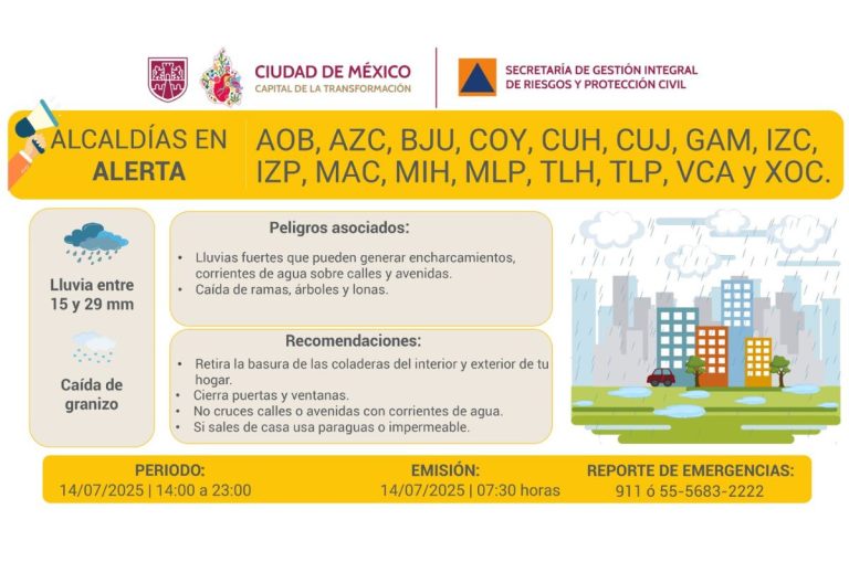 Clima hoy 14 de julio: Lunes lluvioso en CDMX y parte del…