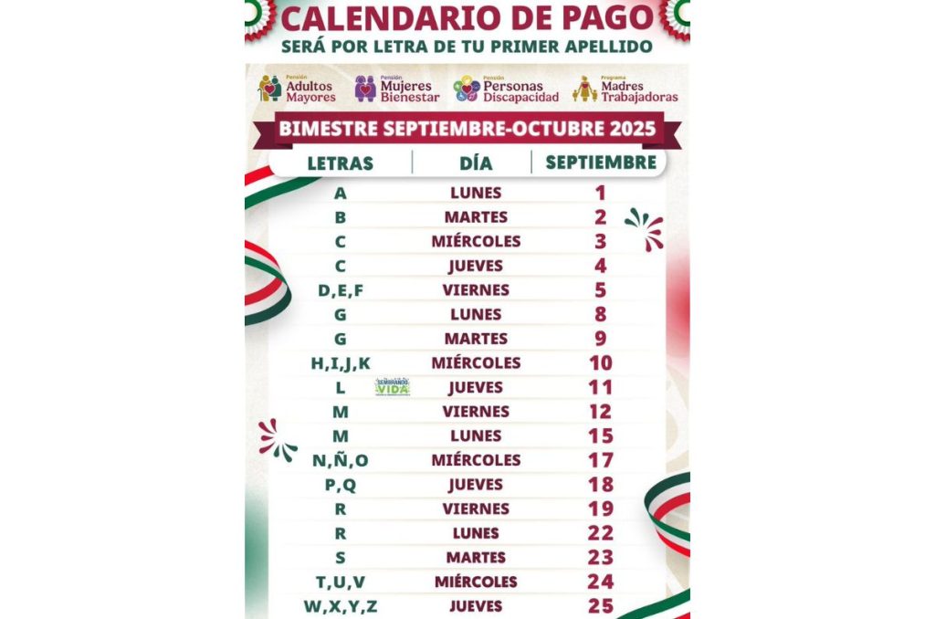 Calendario de pagos de la Pensión Bienestar ¿Quienes cobran…