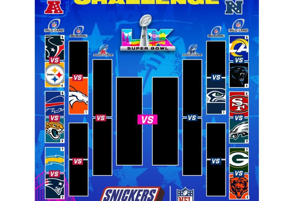 ¿Dónde ver GRATIS todos los juegos de playoffs de la NFL?